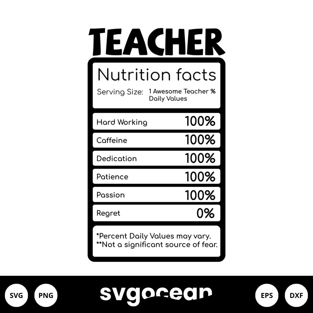 Teacher Nutrition Facts Svg vector for instant download - Svg Ocean ...